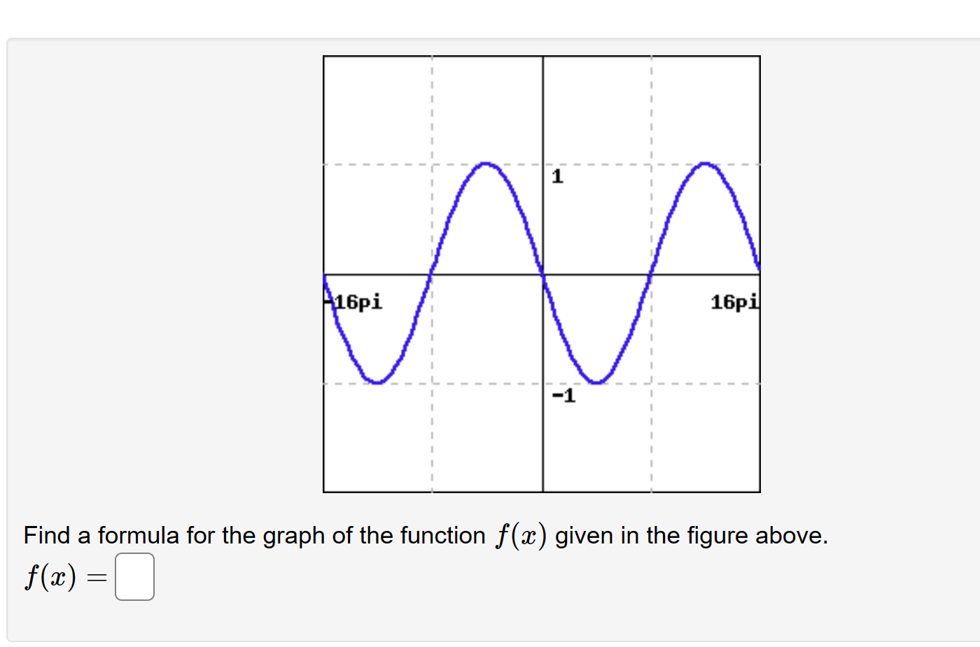 Solved Find a formula for the graph of the function f(x) | Chegg.com
