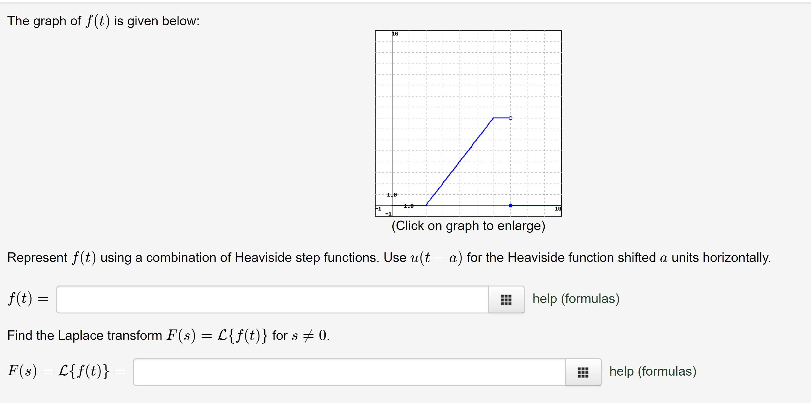 Solved The graph of f(t) is given below: Represent f(t) | Chegg.com
