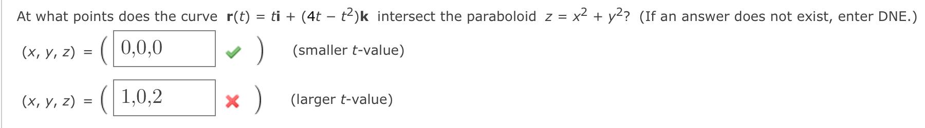 Solved At what points does the curve r(t) = ti + (4t − | Chegg.com