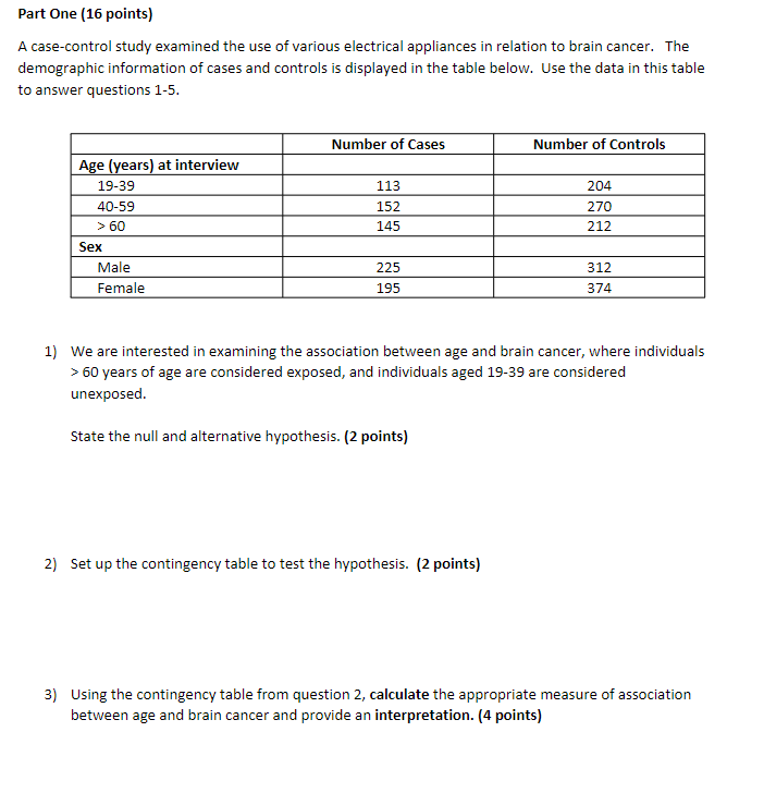 Solved Part One ( 16 points) A case-control study examined | Chegg.com