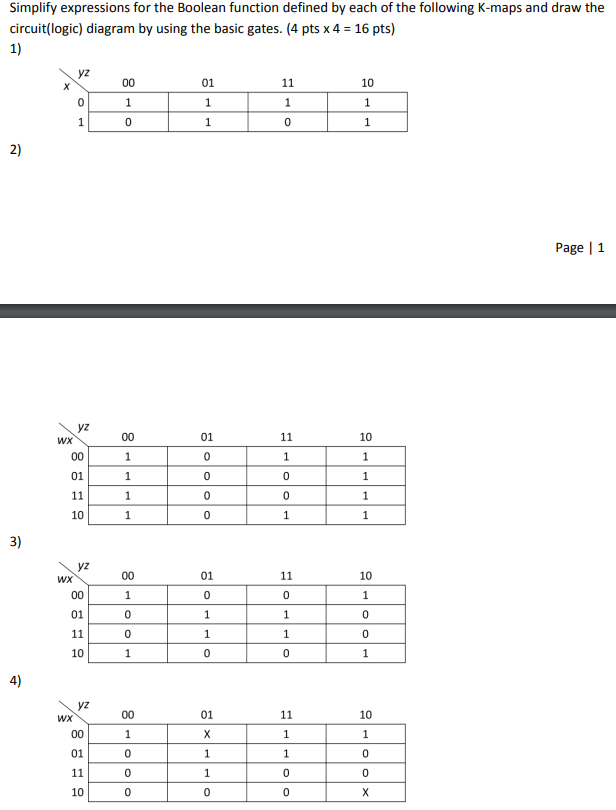 Solved Simplify expressions for the Boolean function defined | Chegg.com