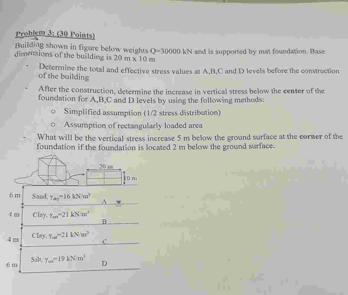Solved Building shown in figure below weights Q=30000kN and | Chegg.com