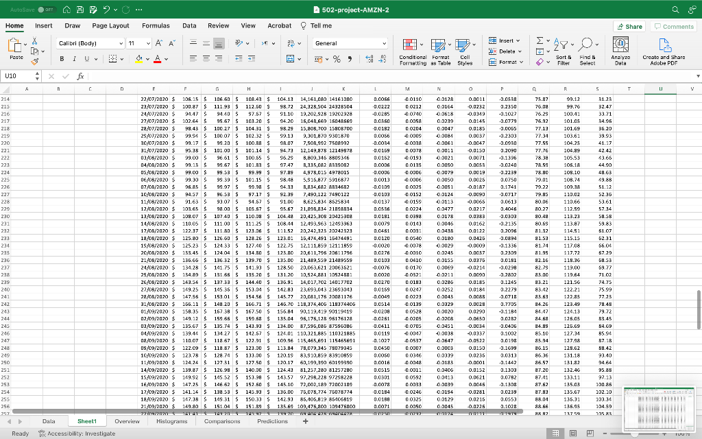 Step 4. Select a latest 2-year time interval for the | Chegg.com