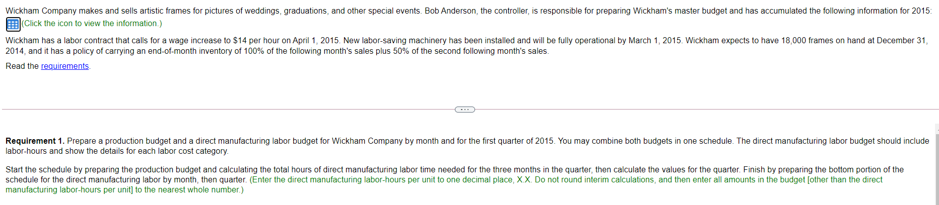 Solved Wickham Company makes and sells artistic frames for | Chegg.com