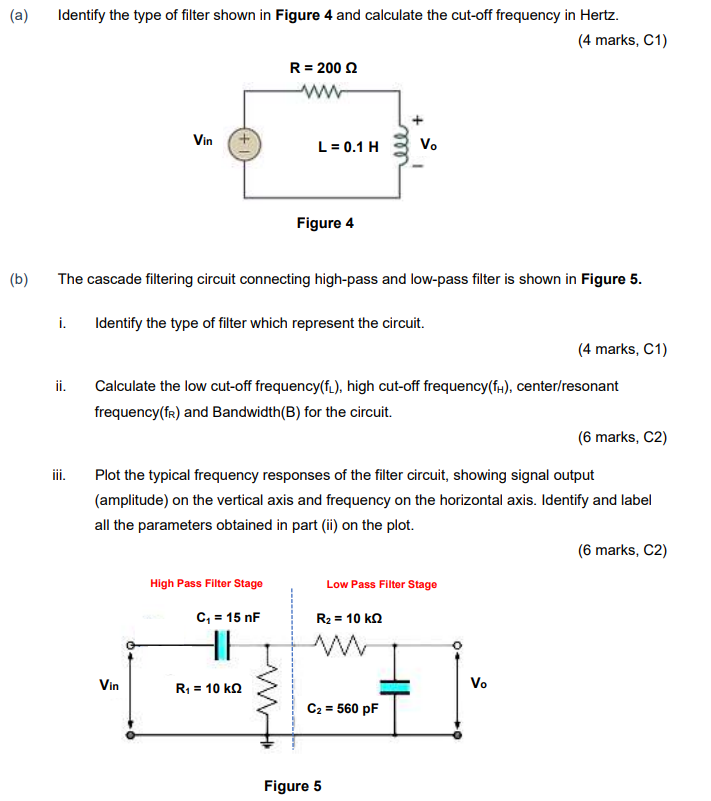 Solved (a) Identify the type of filter shown in Figure 4 and | Chegg.com
