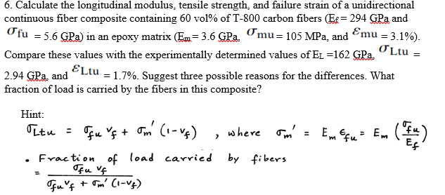 Solved 6. Calculate the longitudinal modulus, tensile | Chegg.com