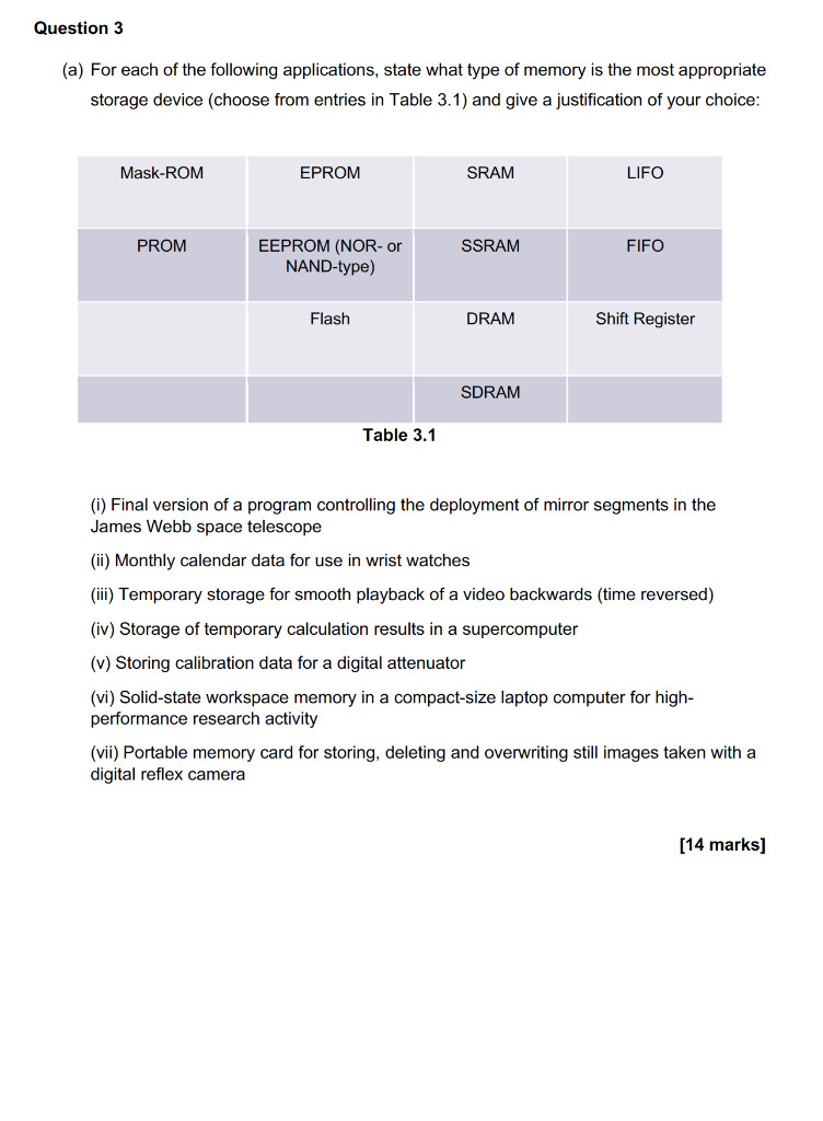 Solved Question 3 (a) For each of the following | Chegg.com