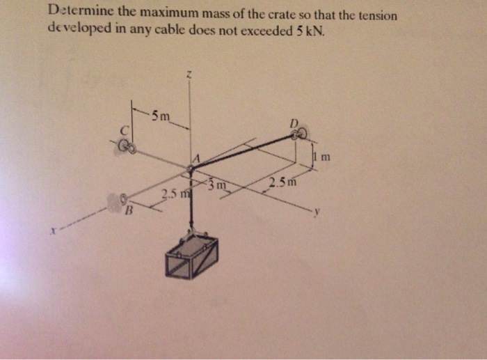 Solved Determine The Maximum Mass Of The Crate So That The