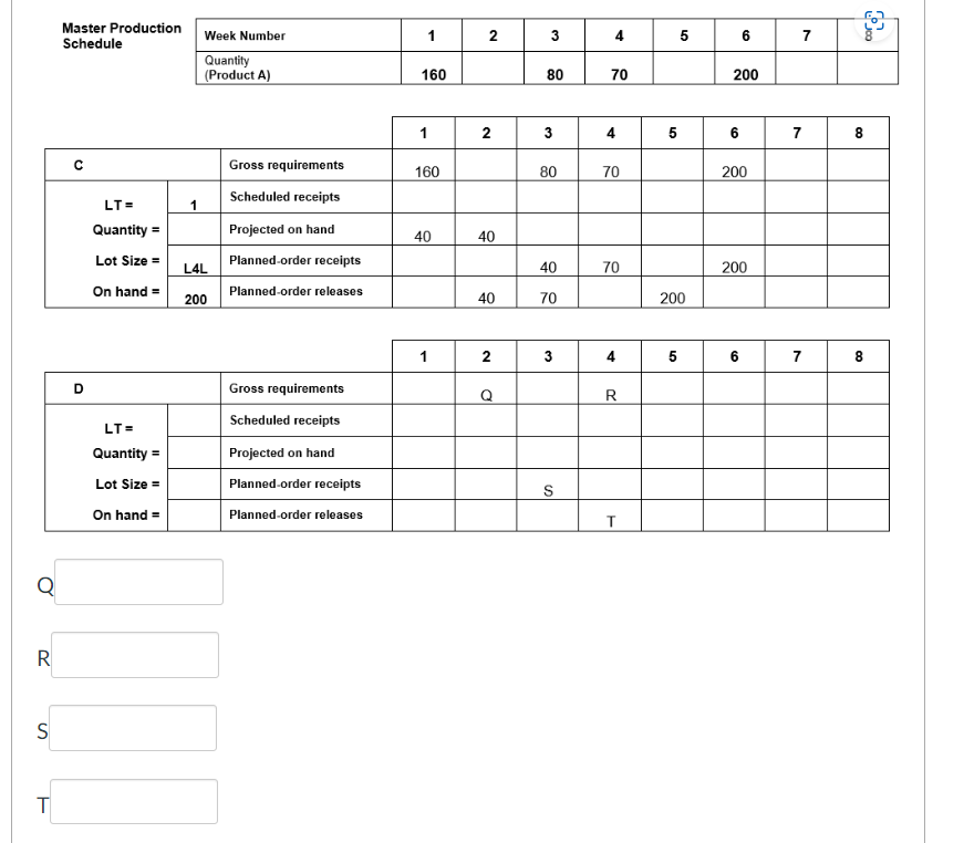 Solved Given the following information and the bill of | Chegg.com