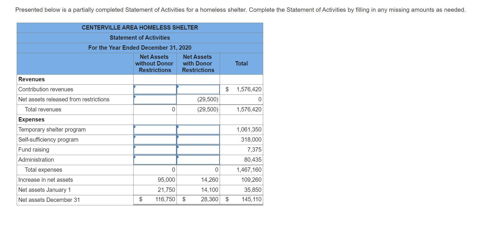 Solved Presented below is a partially completed Statement of | Chegg.com