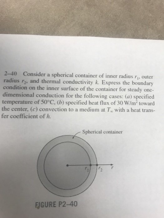 Solved 2-40 Consider a spherical container of inner radius | Chegg.com