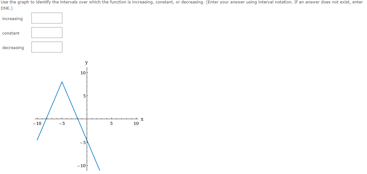 Solved DNE.) increasing constant decreasing | Chegg.com