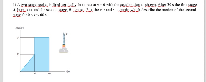 Solved 1) A two stage rocket is fired vertically from rest | Chegg.com