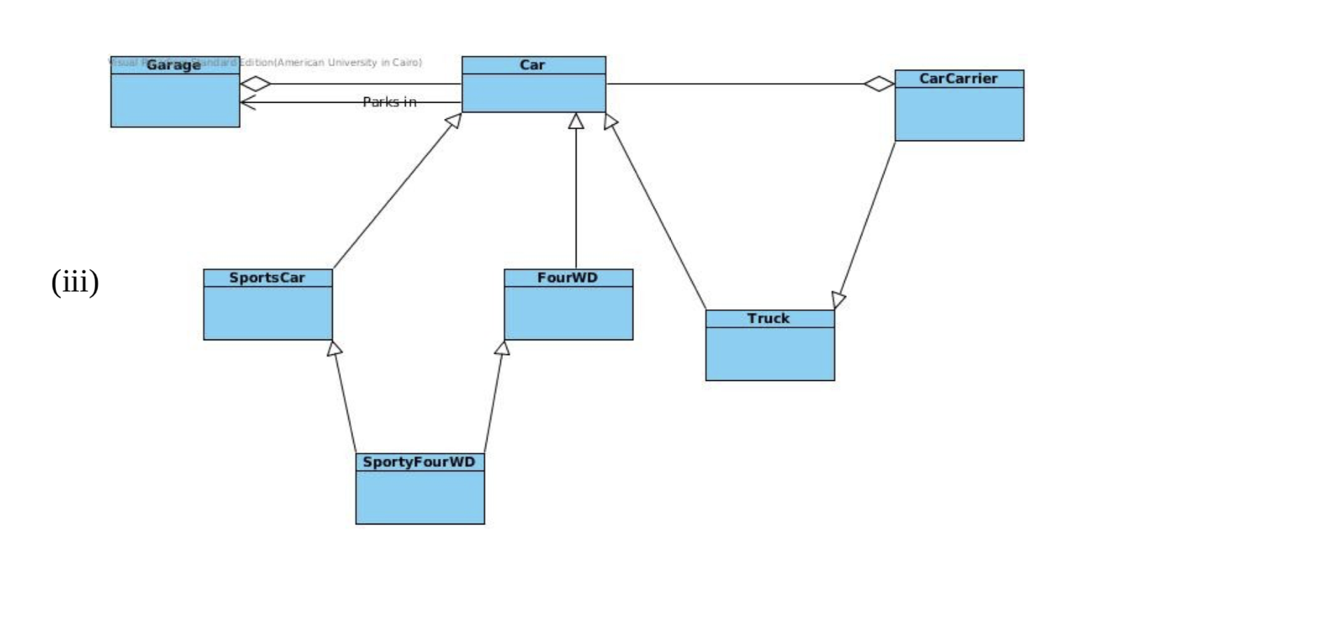 Solved Q1. (a) Which of the following 3 class diagrams | Chegg.com
