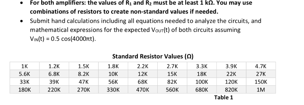 Solved Lab Assignment (Part 1): Non-Inverting Amplifier | Chegg.com Solved Lab Assignment (Part 1): Non-Inverting Amplifier | Chegg.com