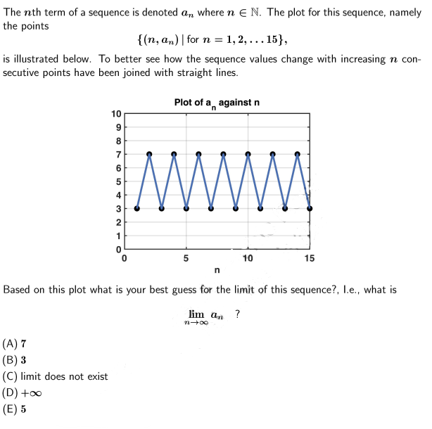 Solved The n th term of a sequence is denoted an where n∈N. | Chegg.com