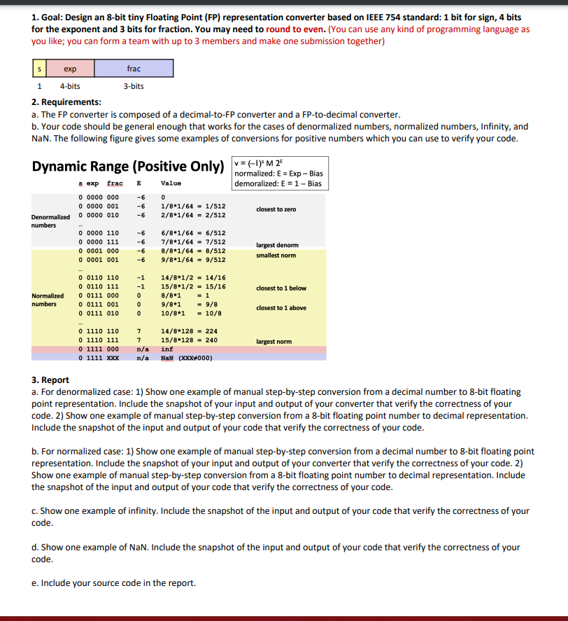 Solved 1. Goal: Design an 8-bit tiny Floating Point (FP) | Chegg.com