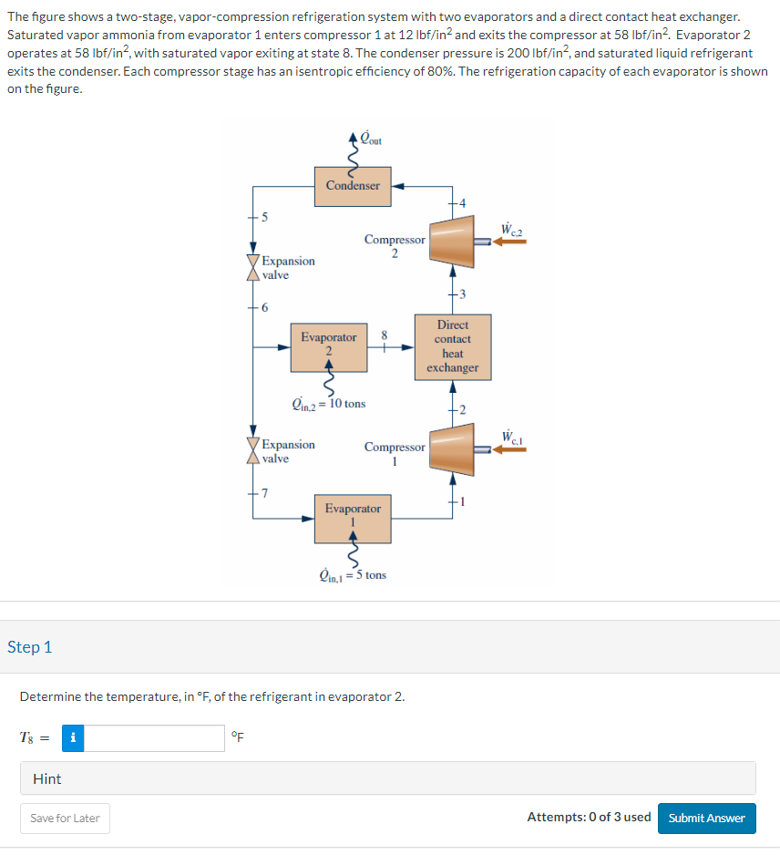 Solved The Figure Shows A Two Stage Vapor Compression