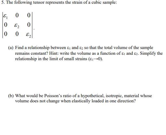 The following tensor represents the strain of a cubic | Chegg.com