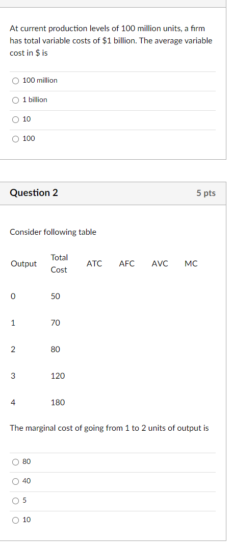 Solved At current production levels of 100 million units, a | Chegg.com