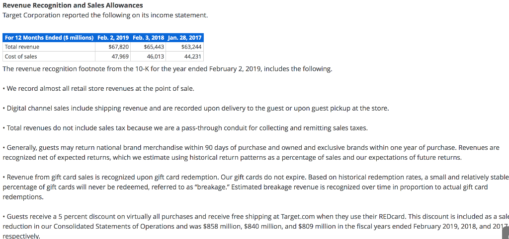 Solved Revenue Recognition and Sales Allowances Target | Chegg.com