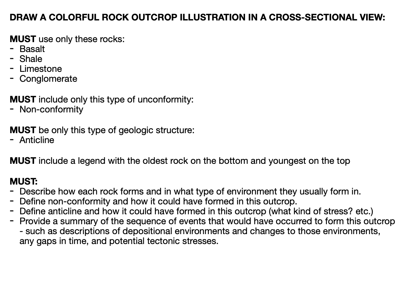 Solved Draw a rock outcrop illustration in a cross-sectional | Chegg.com