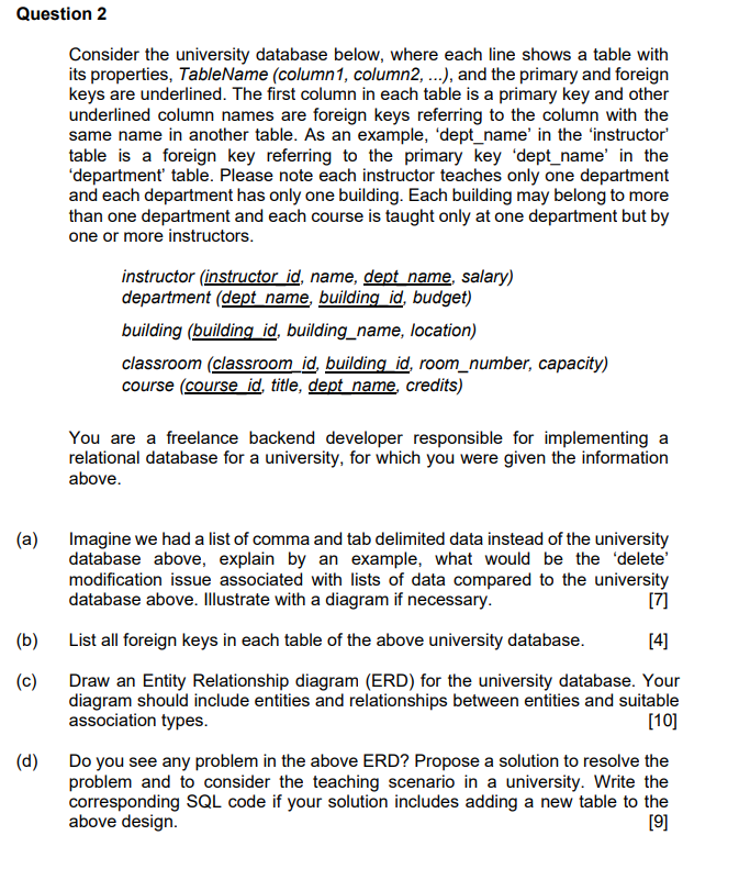 Solved Question 2 Consider the university database below, | Chegg.com