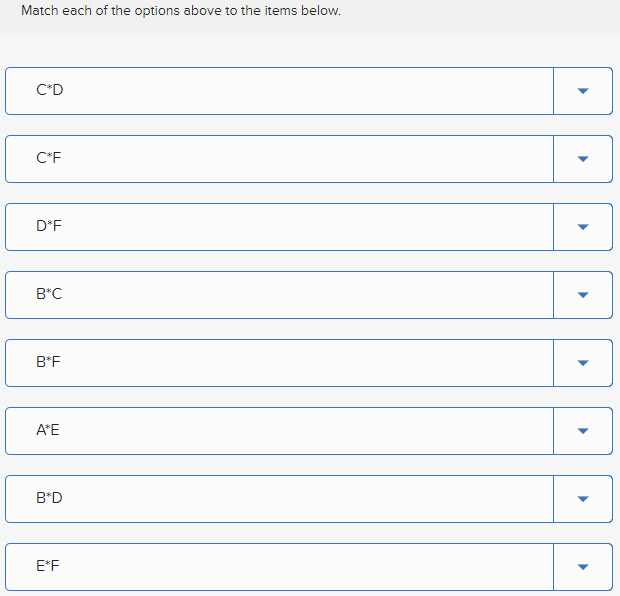 Solved Consider the discrete time functions as shown in the | Chegg.com
