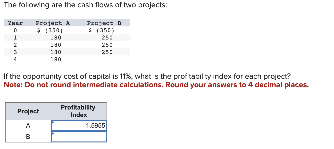 Solved Consider the following projects: a. Calculate the | Chegg.com