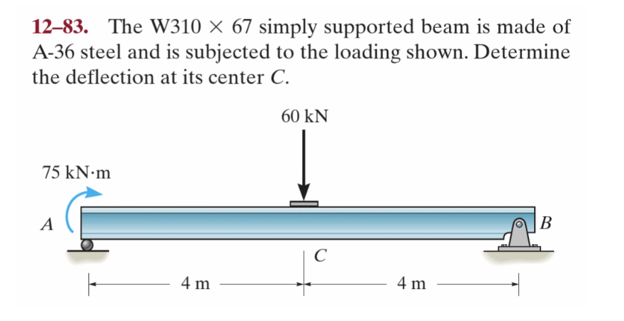 Solved 12-83. The W310 ×67 simply supported beam is made of | Chegg.com
