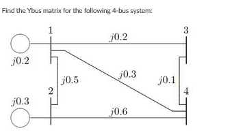 Solved Find the Ybus matrix for the following 4-bus system: | Chegg.com