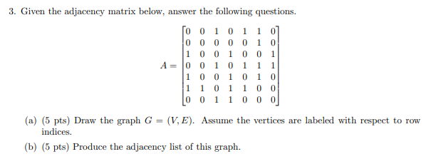 Solved 1 1 0 A= 1 0 1 1 1 1 3. Given the adjacency matrix | Chegg.com
