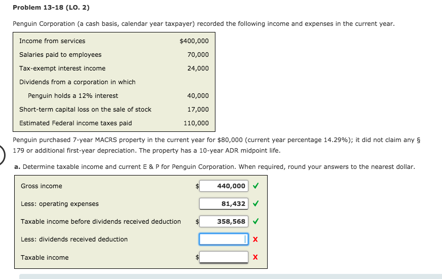 Solved Problem 13 18 LO 2 Penguin Corporation a Cash Chegg