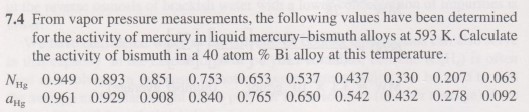 Solved 7.4 ﻿From vapor pressure measurements, the following | Chegg.com