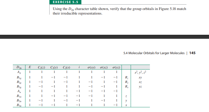 Solved EXERCISE 5.5 Using the D2, character table shown, | Chegg.com
