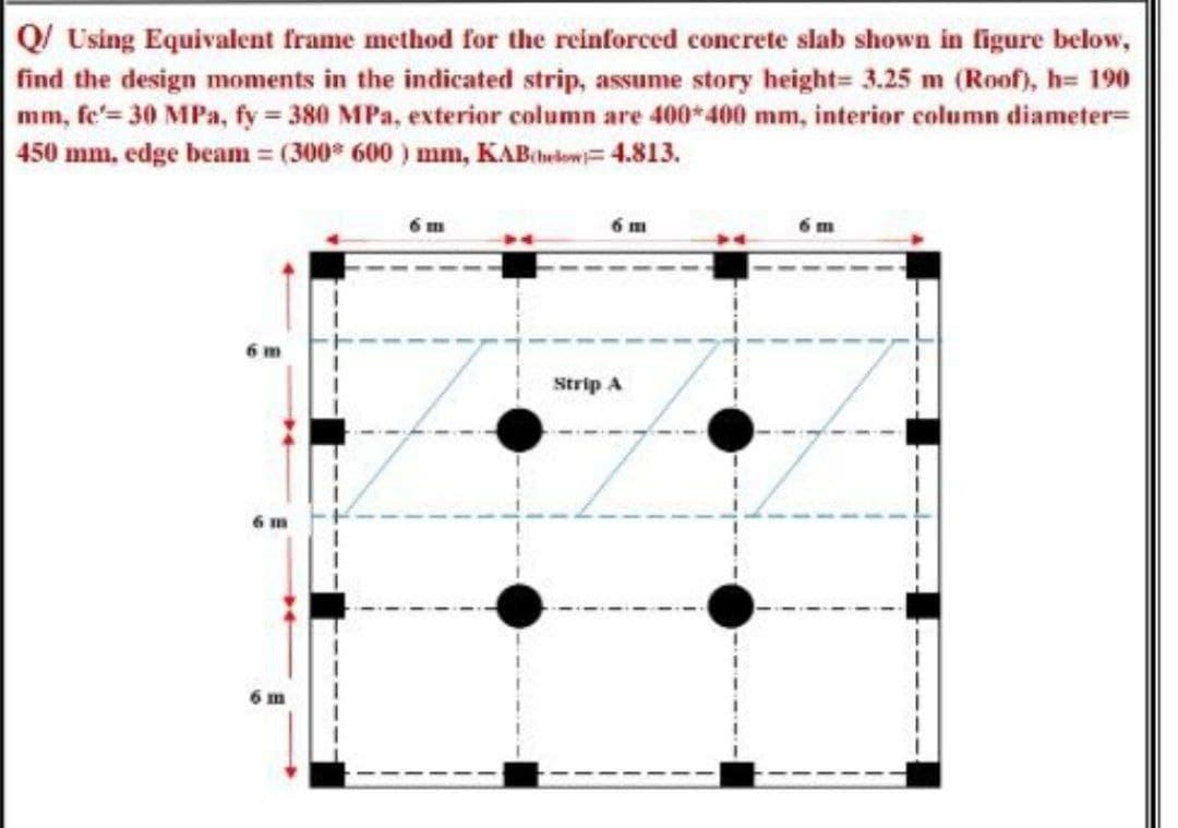 Solved Q/ Using Equivalent frame method for the reinforced | Chegg.com