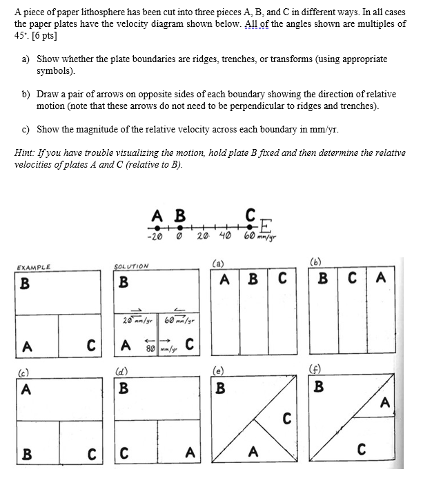 Solved A piece of paper lithosphere has been cut into three | Chegg.com