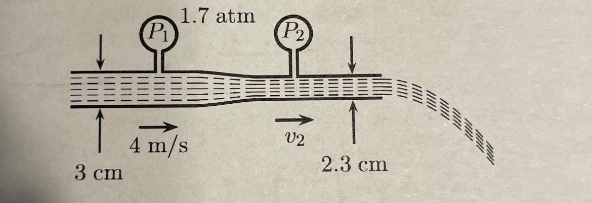 Solved Water flows at speed of 4 m/s through a horizontal | Chegg.com