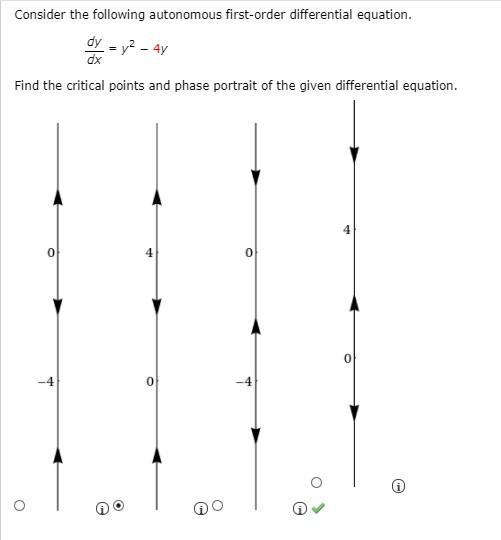 Solved Consider the following autonomous first-order | Chegg.com