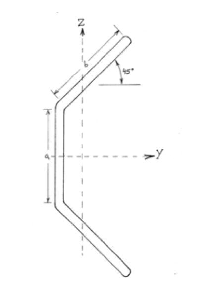 Open C cross section shown below is symmetric about | Chegg.com