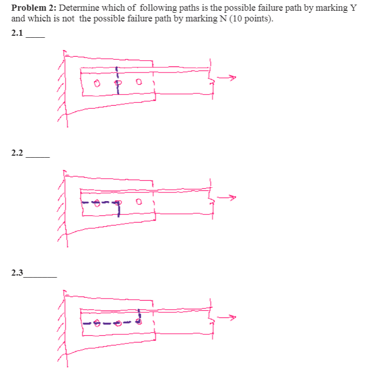 Solved Problem 2: Determine which of following paths is the | Chegg.com