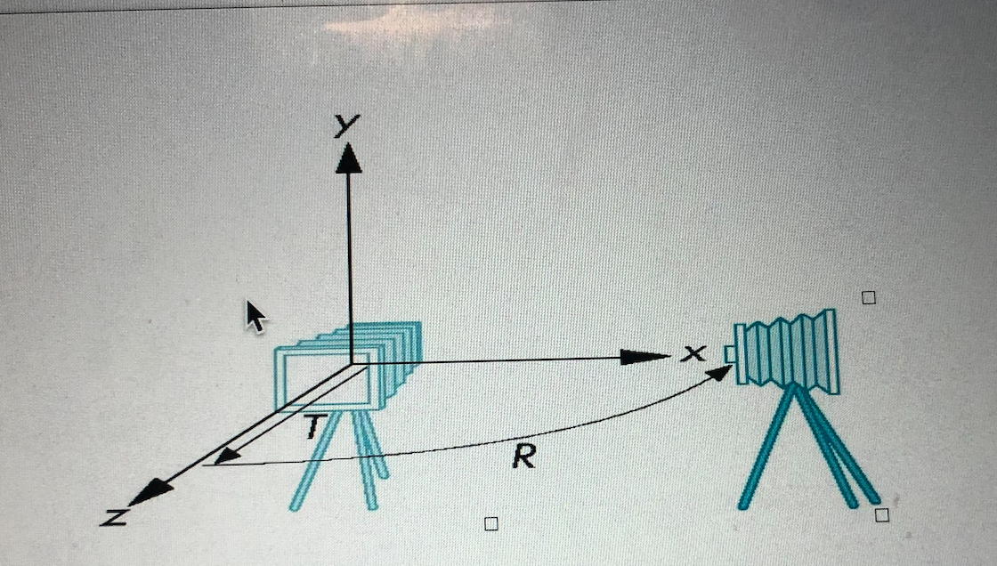 In computer viewing, there are three aspects of the | Chegg.com