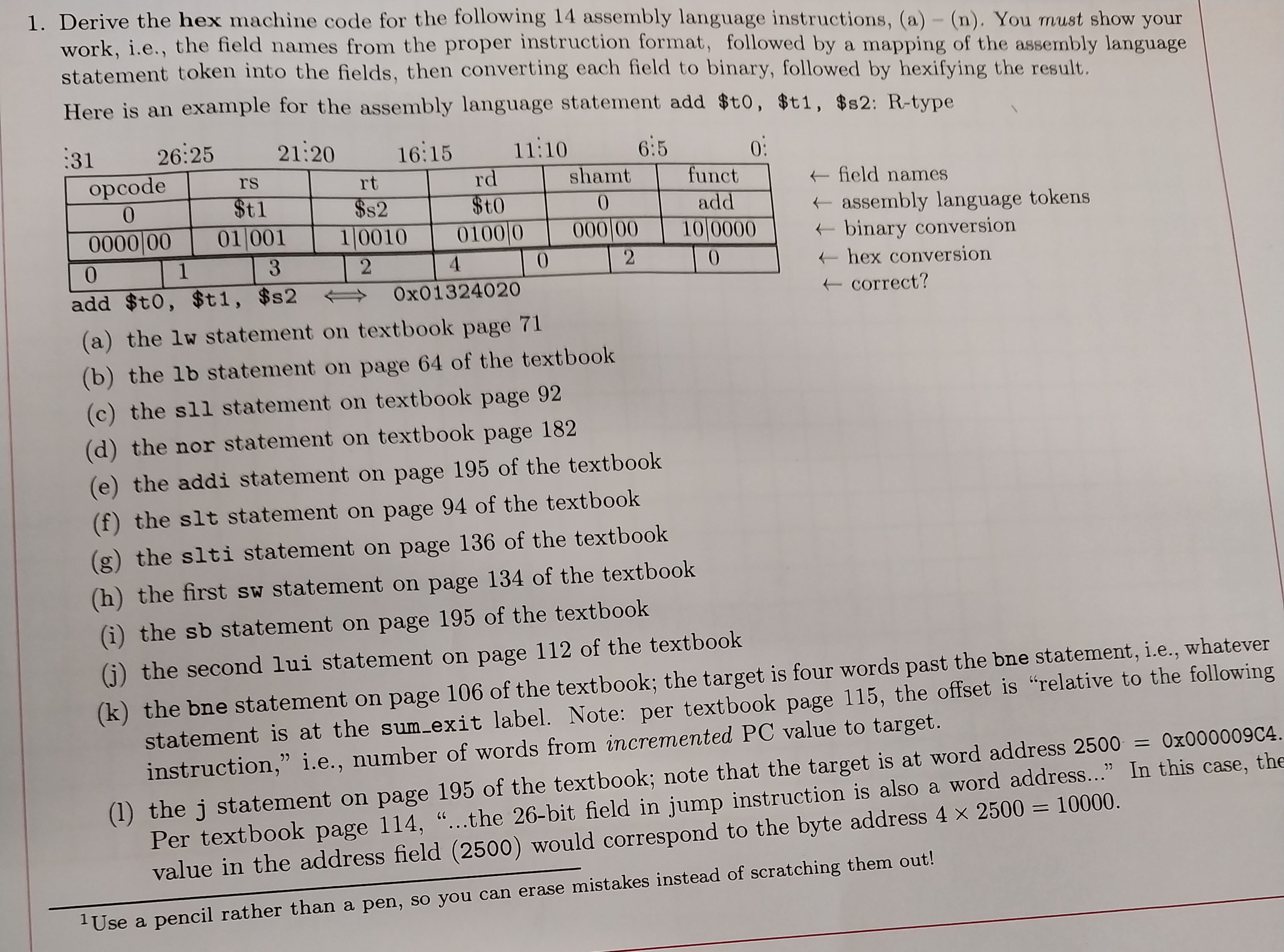 Solved Derive the hex machine code for the following 14 | Chegg.com