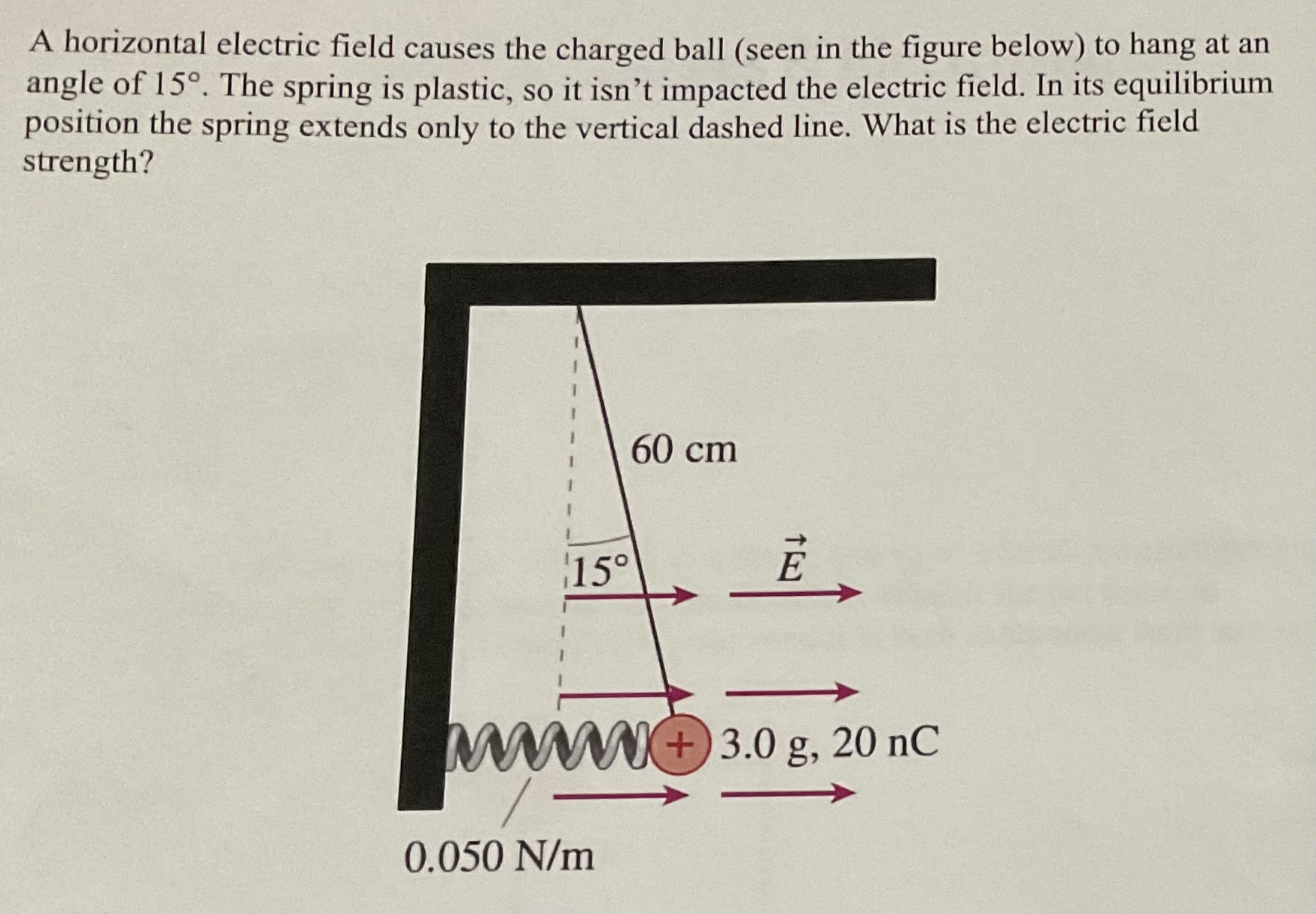 Solved A horizontal electric field causes the charged ball | Chegg.com
