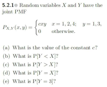 Solved 5.2.1 Random variables X and Y have the joint PMF | Chegg.com