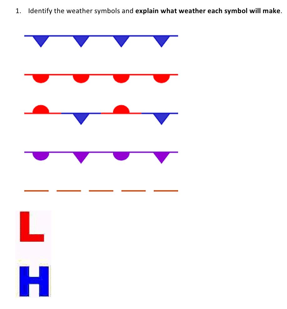 Solved 1. Identify the weather symbols and explain what | Chegg.com