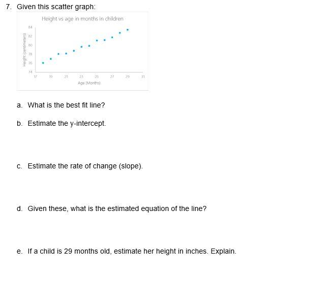 Solved 7. Given this scatter graph: Height vs age in months | Chegg.com