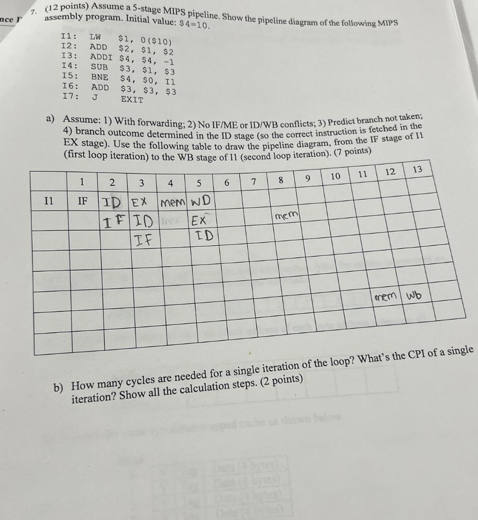 Solved 7. (12 points) Assume a 5-stage MIPS pipeline. Show | Chegg.com