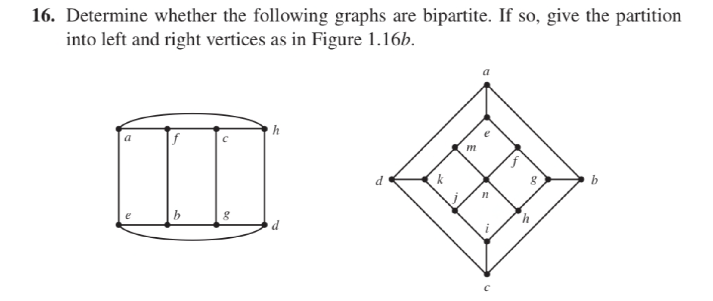 Solved 6. Determine whether the following graphs are | Chegg.com