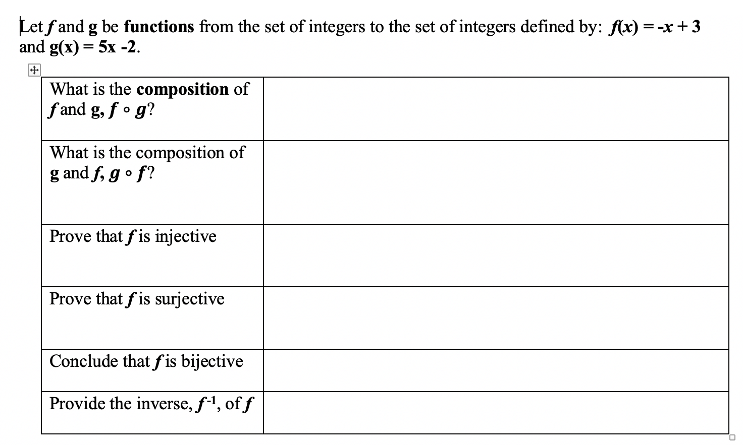 Solved Let f and g be functions from the set of integers to | Chegg.com